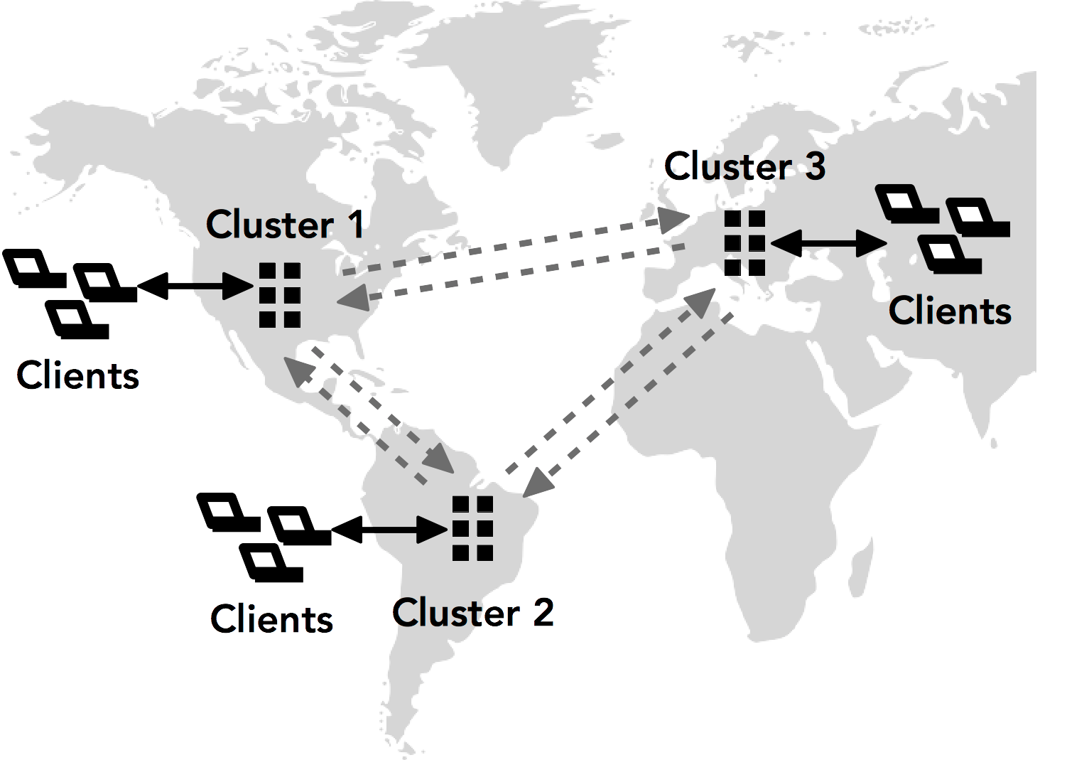 Volt Active Data Unveils v7.0, The World’s Fastest Enterprise-Class ...